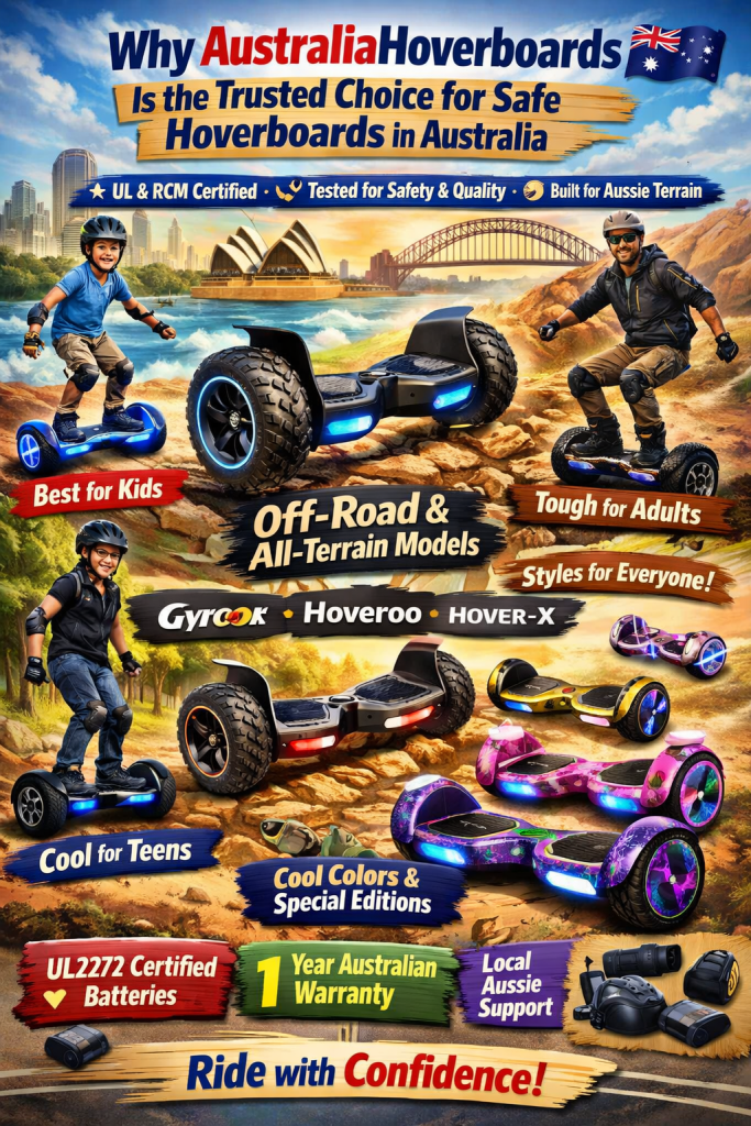 Why AustraliaHoverboards Is the Trusted Choice for Safe Hoverboards in ...