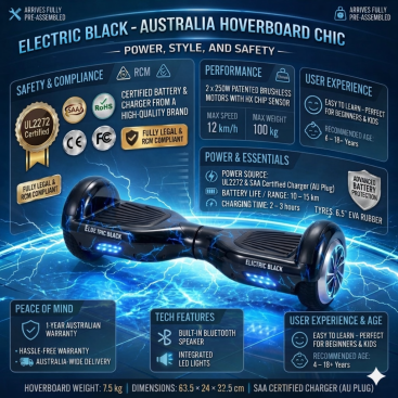 E-Scooter vs E-Bike: Which is Better? | Australia Hoverboard